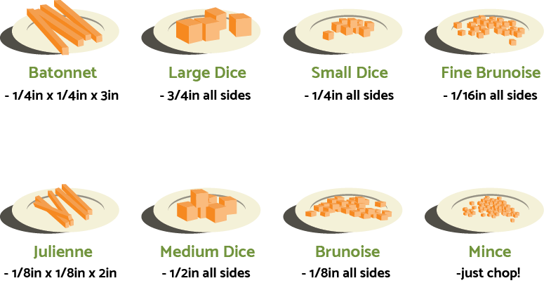 8 different carrot cuts